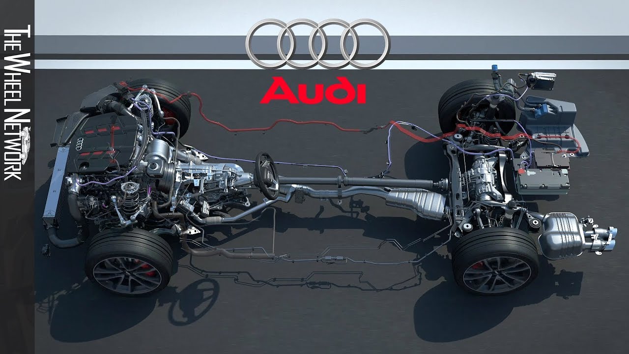 2020 Audi S4 Sedan TDI 48-Volt MHEV Explained - YouTube