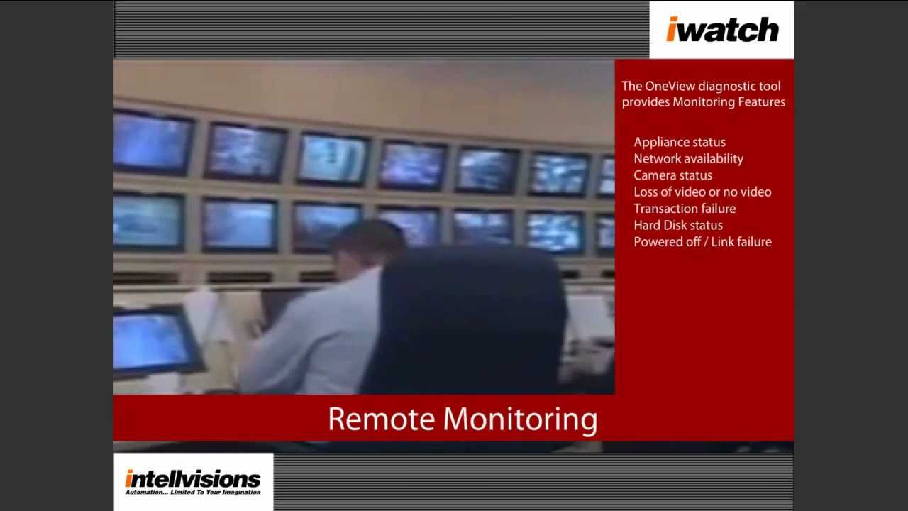 iWatch a Security Surveillance Solution from Intellvisions - YouTube