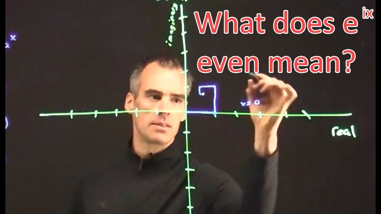 What does e^ix even mean? - YouTube
