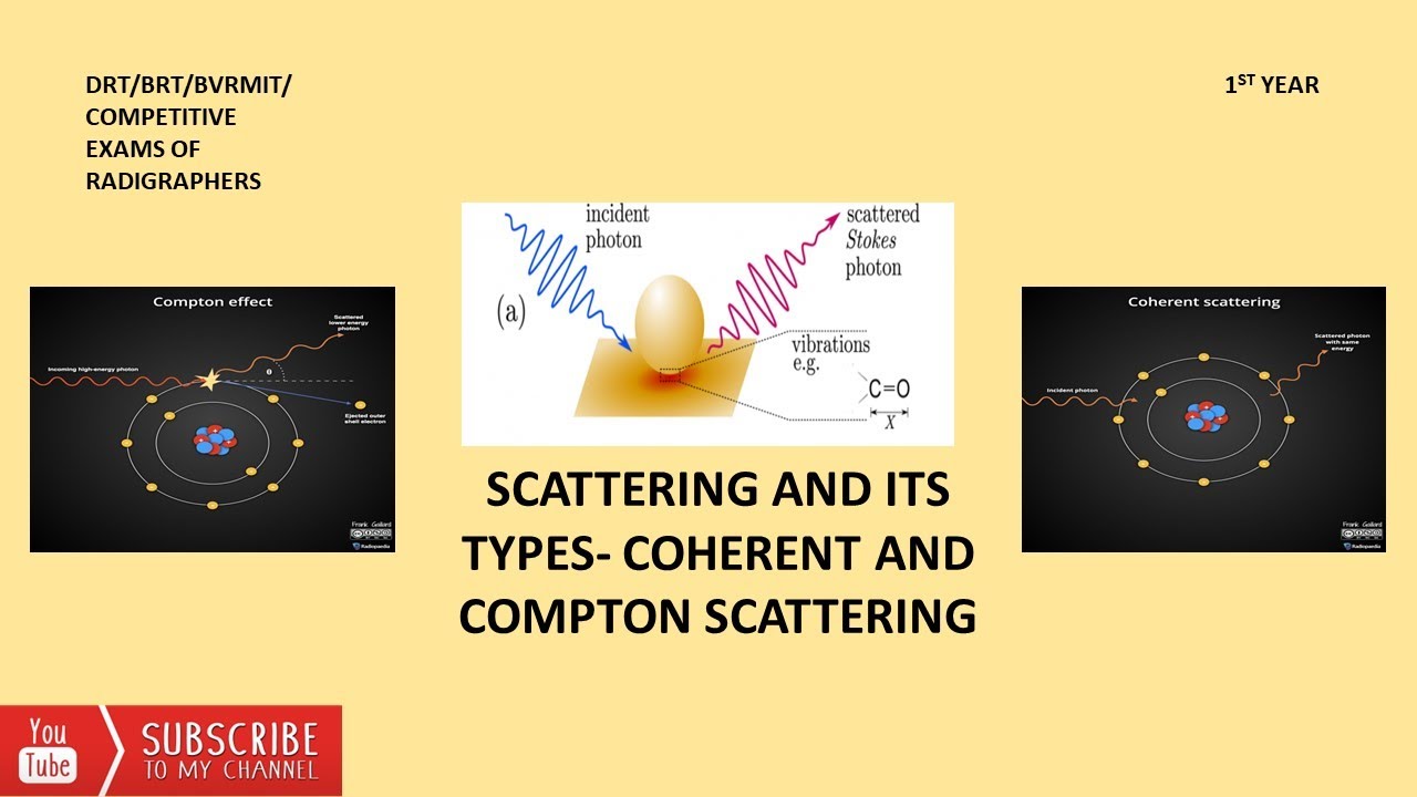 SCATTERING, ITS TYPES - COMPTON AND COHERENT, FACTORS ON WHICH IT ...
