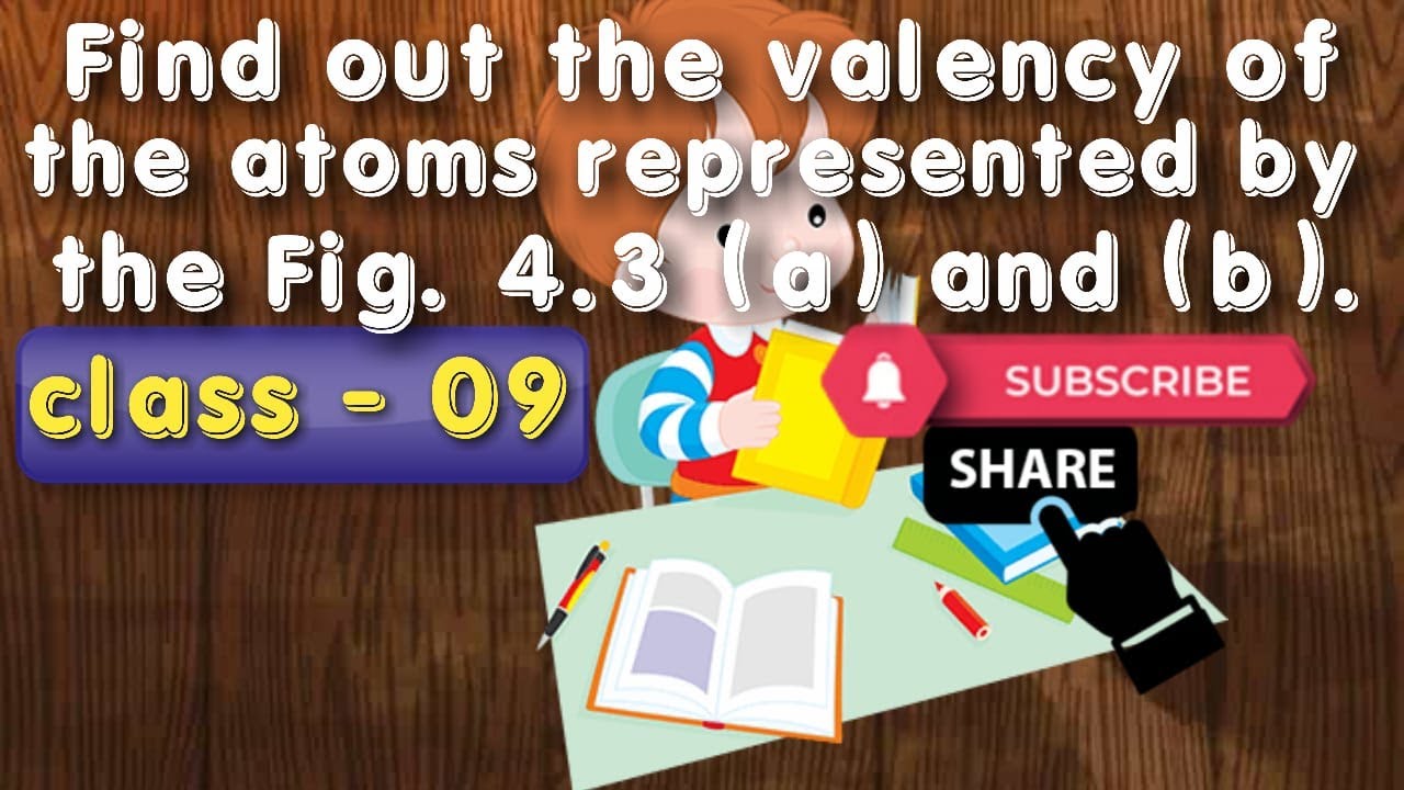 Find out the valency of the atoms represented by the Fig. 4.3 (a) and ...