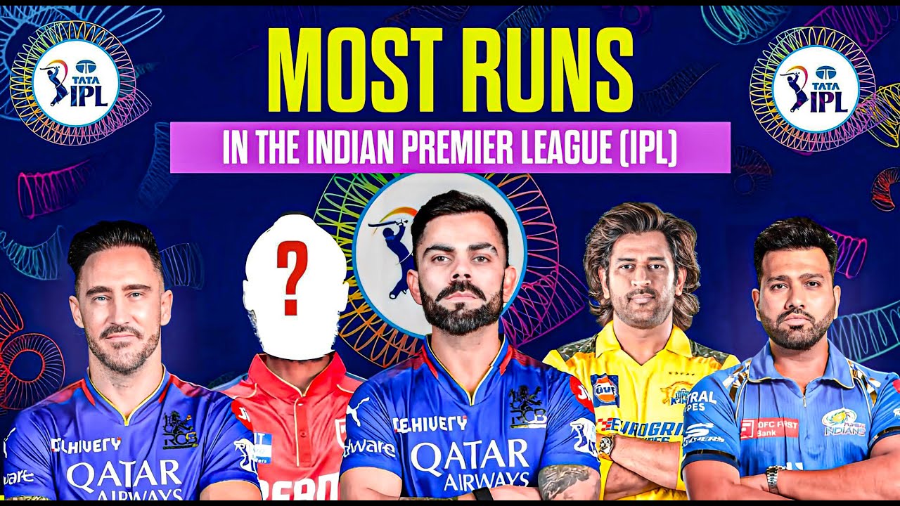 Most Runs in IPL Since 2016 | IPL Top Scorers Over the Years - YouTube