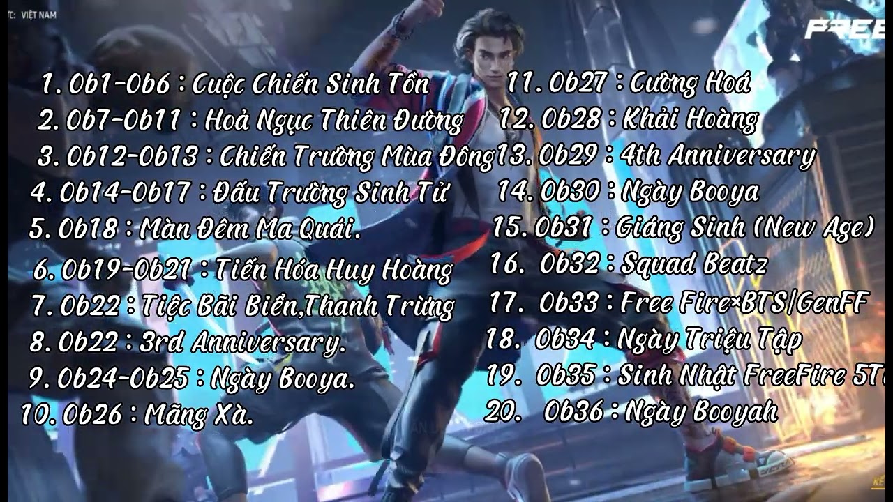 Nhạc Nền FREE FIRE Từ OB1-OB36 |Triều FF| - YouTube