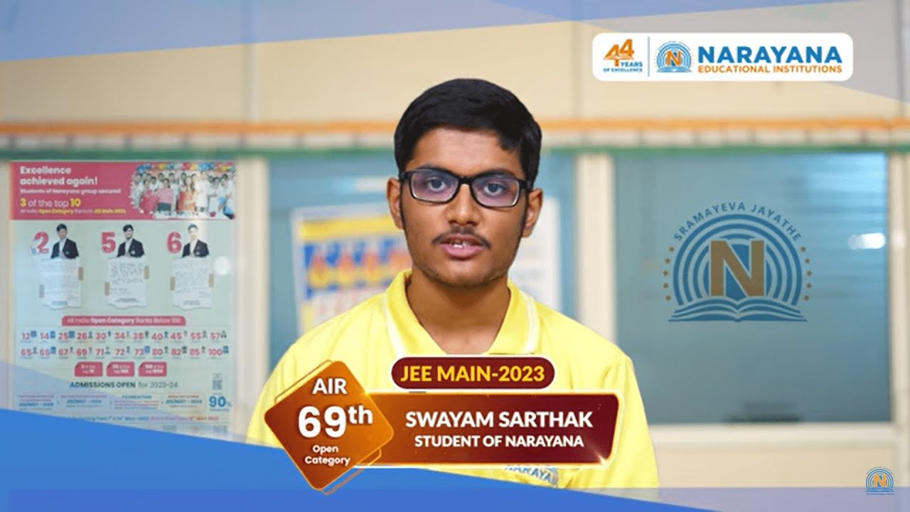 JEE Main Results 2023 | A. YASHWANTH REDDY, JEE topper and Champion ...