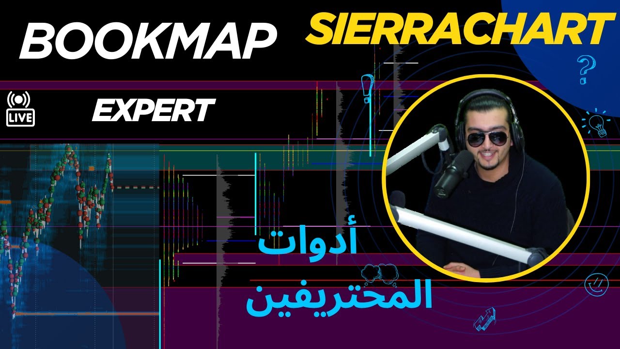 تحليل قبل الافتتاح مع Sierra Chart والدخول عبر Bookmap | تداول ناصداك ...