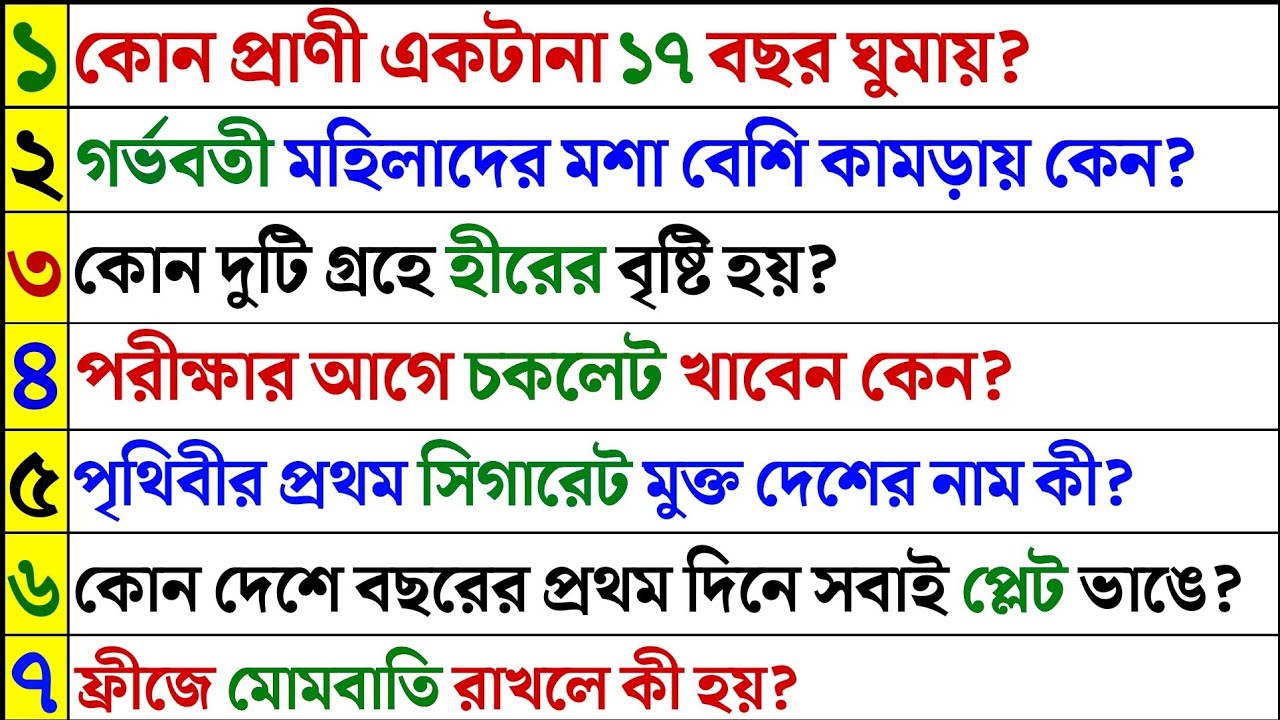 Bangla Gk Question and Answer/Bangla Gk/Bangla Quiz/Bengali Gk/Bangla ...
