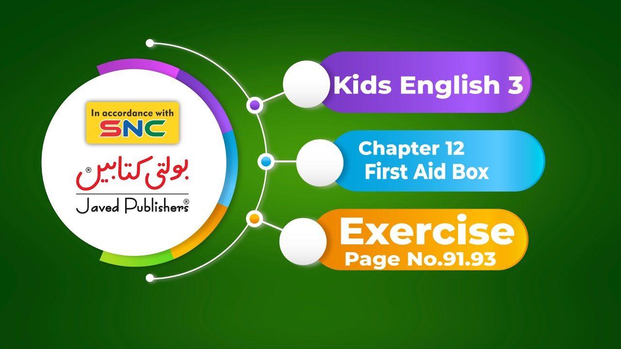 Kids English Grade 3 chapter 12.2 @Javed Publishers - Bolti Kitabain # ...