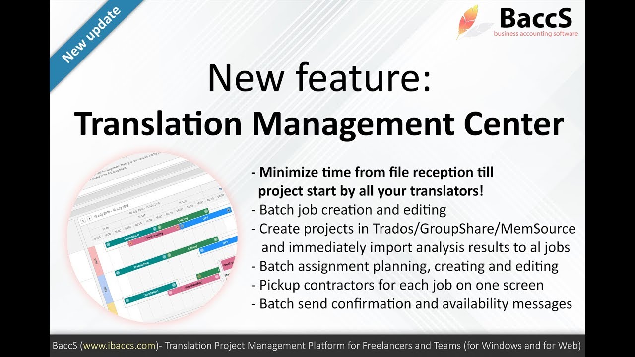 Translation Management Center presentation - YouTube
