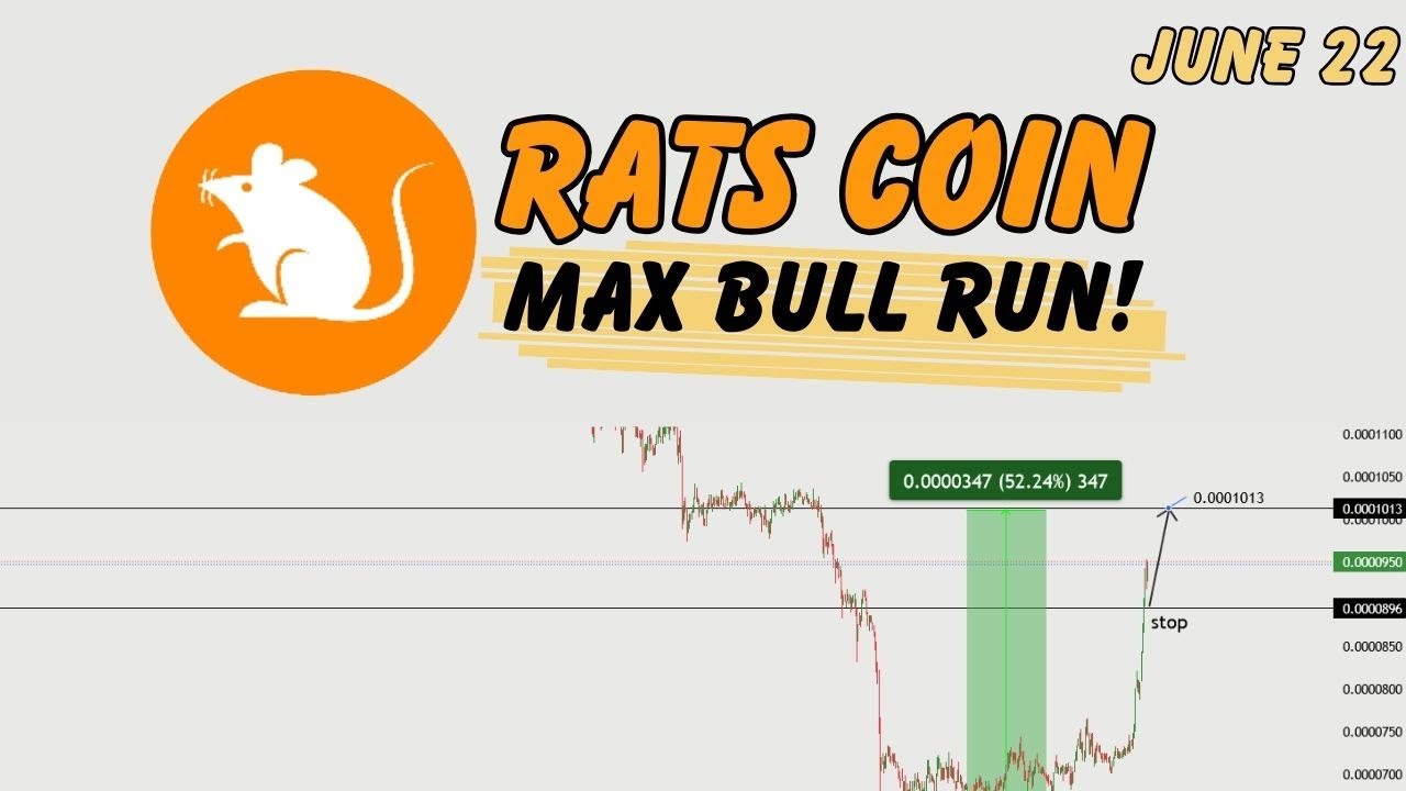 Rats coin price prediction, next target? Rats price prediction ...