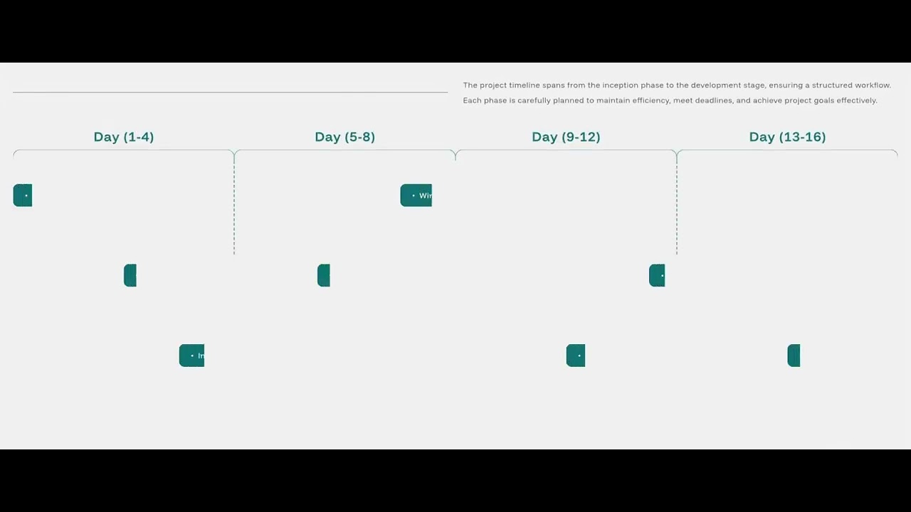 Project Timeline animation - YouTube