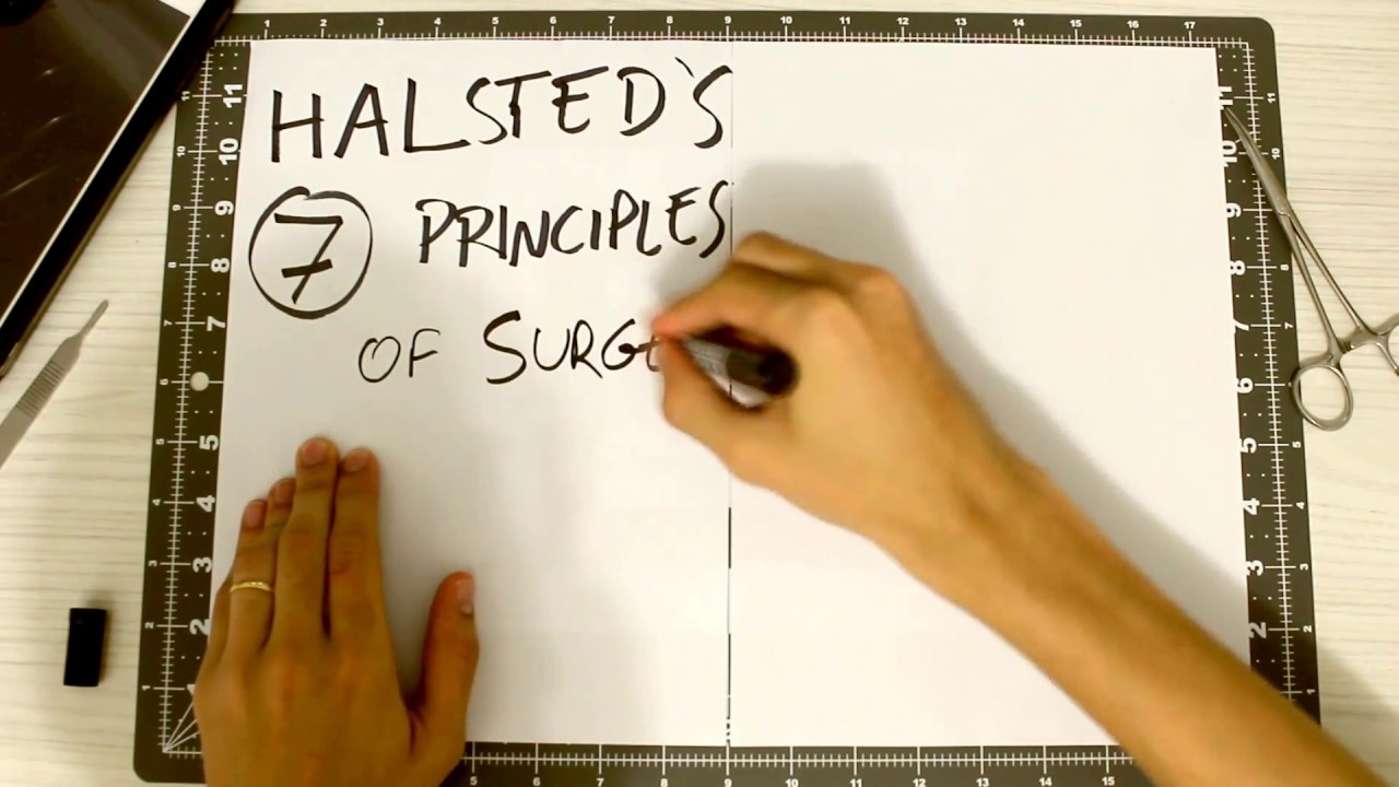 Halsted's 7 Principles of Surgery (test video) - YouTube