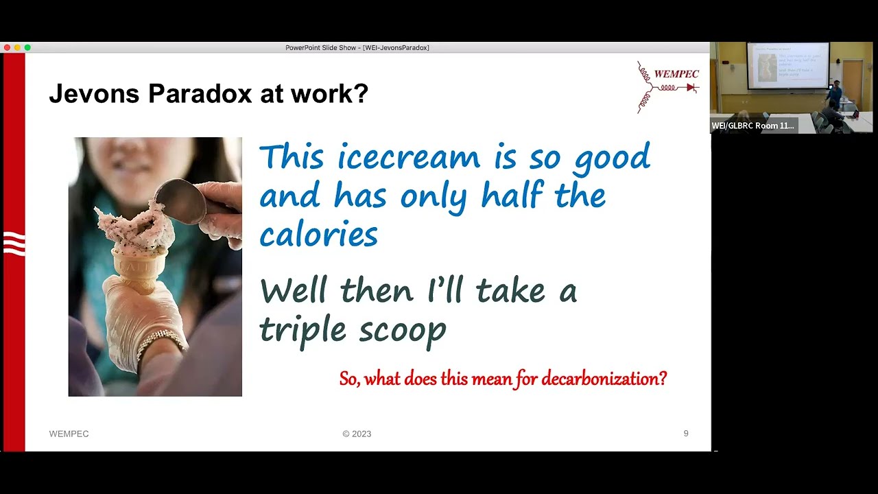 Jevons' Paradox and the clean energy transition - YouTube