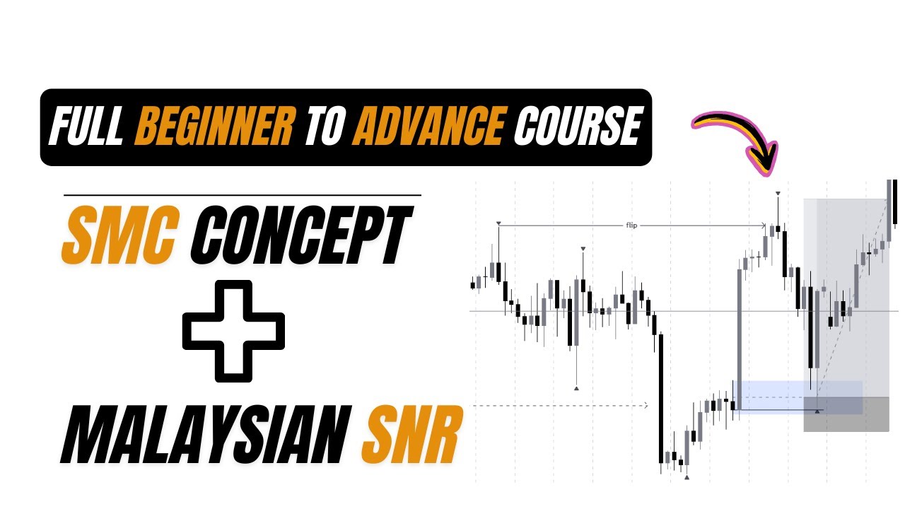 HOW TO TRADE MALAYSIAN SNR WITH SMC | 90% WINRATE - YouTube