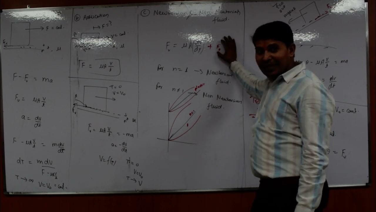 Revision Class Fluid Mechanics Lecture 6 - YouTube