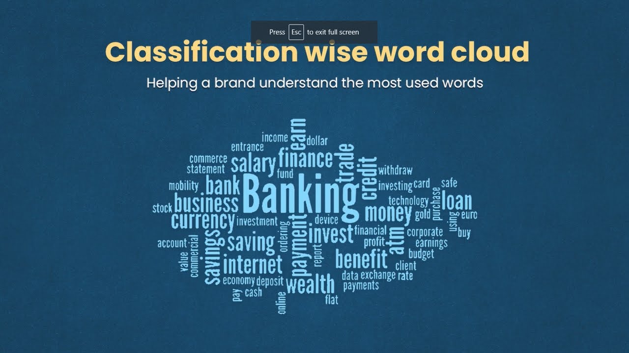 Classification Wise Word Cloud - YouTube