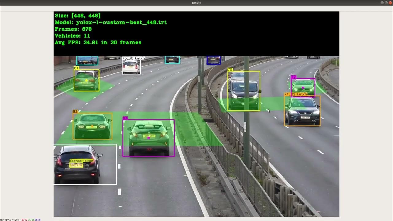 Vehicle tracking and speed estimation using deep learning - YouTube