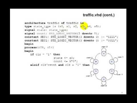 Lesson 92 - Example 62: Traffic Light Controller - YouTube