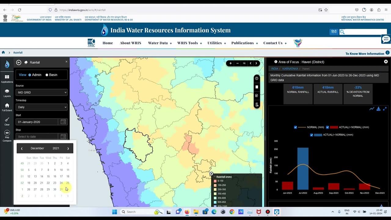 Download IMD daily Rainfall data for india - YouTube