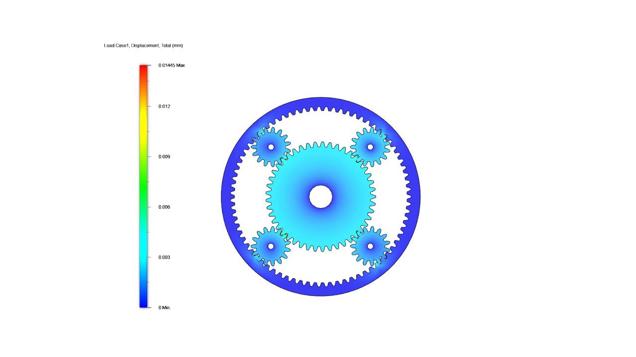 Finite Element Analysis of a Planetary Gear System - YouTube