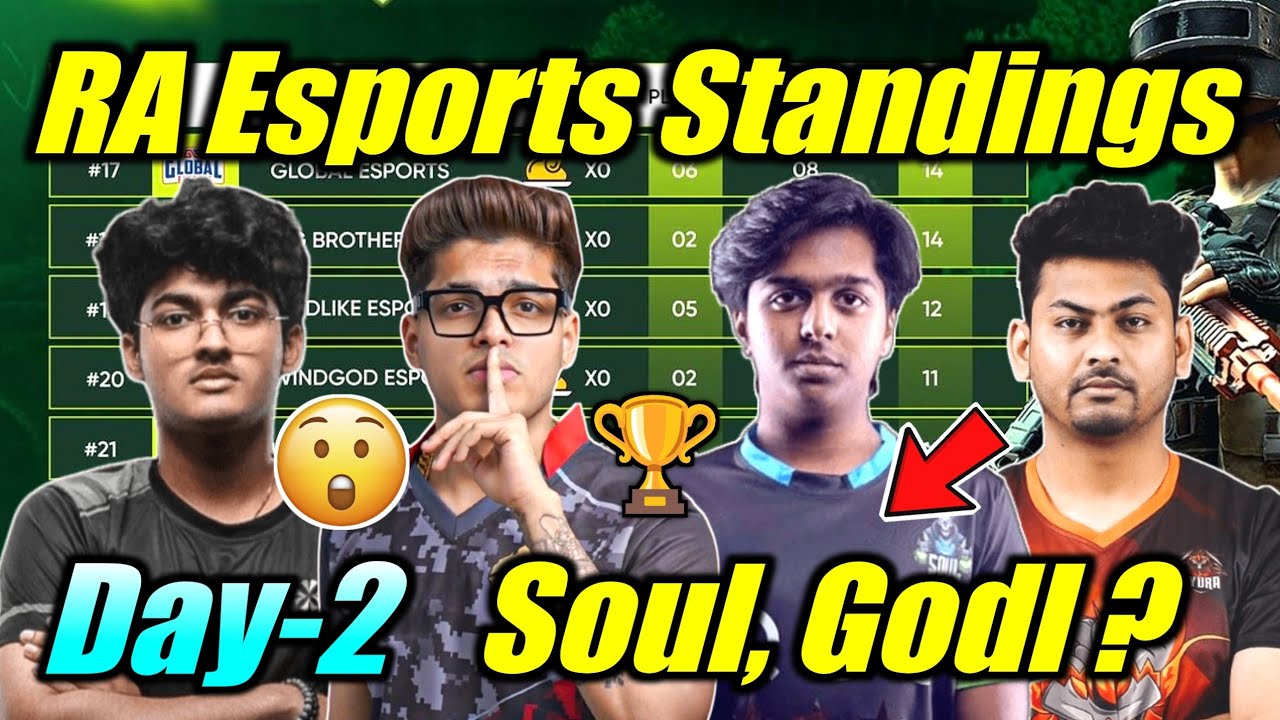 RA Esports Standings 😮 Gala Season Day-2 🔥 Soul, Godl? - YouTube