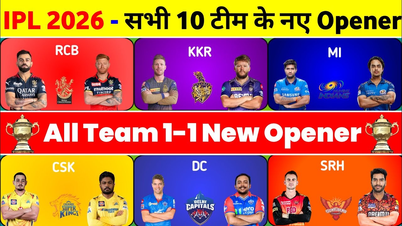 IPL 2026 - All Team New Openers List || IPL 2026 All Teams Buy 1-1 New ...