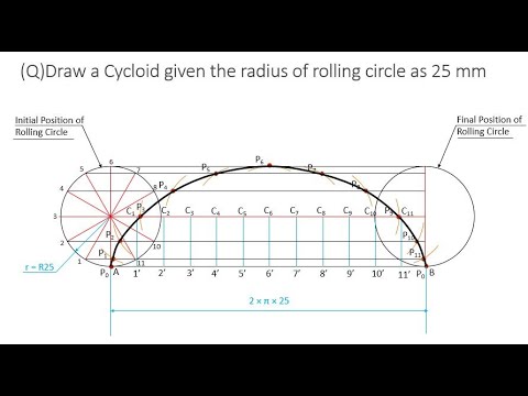 How to Draw a CYCLOID | Miscellaneous Curves | Engineering Graphics ...