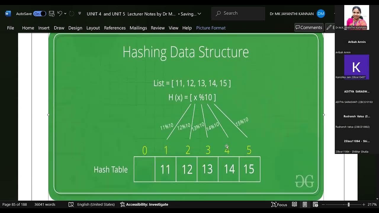 Hashing Introduction – Hash Function Methods Collision Resolution - YouTube