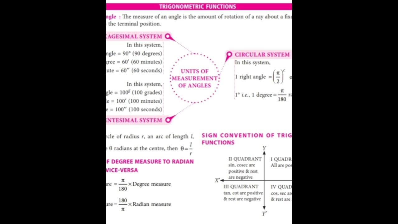 Trigonometric functions short notes #shorts #tgtclass - YouTube