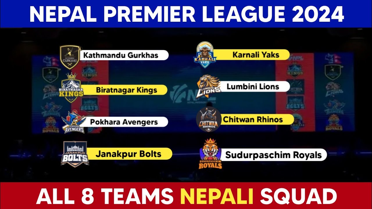 All 8 Teams Squad Of Nepali Players | Nepal Premier League 2024 ...