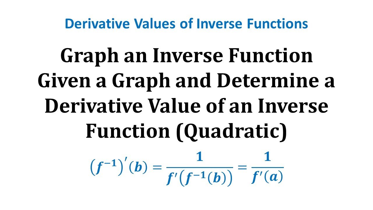 Graph An Inverse Function Given A Graph Determine A Derivative Value Of A Inverse Function