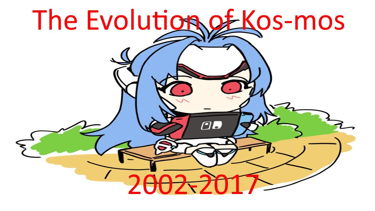 Evolution of Kos-mos 2002-2017(Outdated) - YouTube