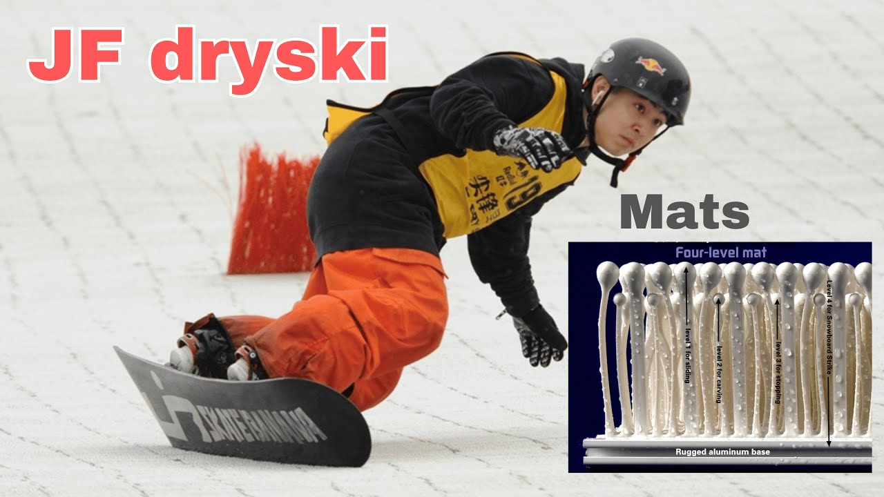 Promotional video of the JF dryski-Enoki mushrooms dry ski mat-dry ...