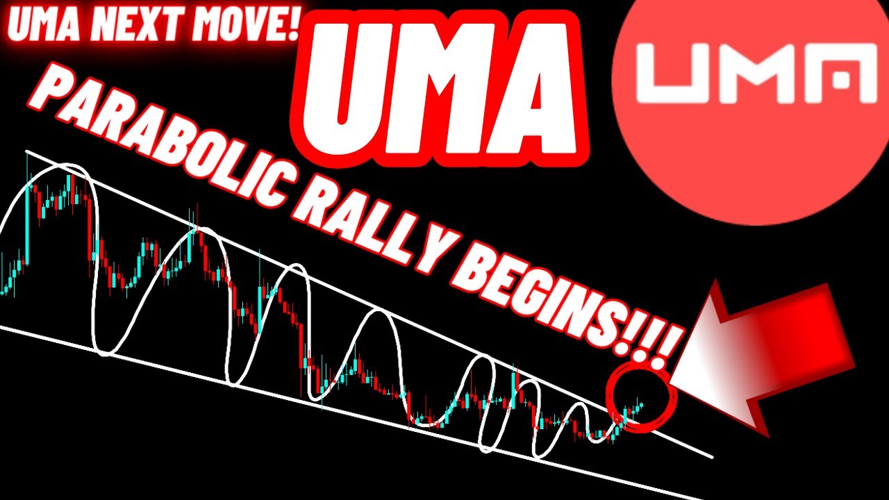 Parabolic Rally Of UMA Crypto Coin Begins!!! - YouTube