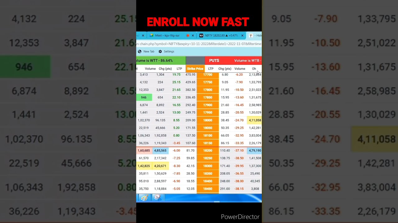 How To Find Highest Volume In Ltp Calculator shorts ltpcalculator How To Find Highest Volume In Ltp Calculator shorts ltpcalculator