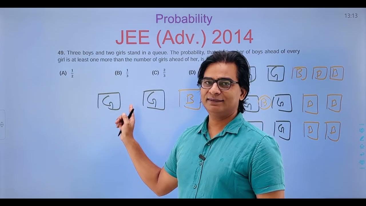 JEE Advanced 2014 Probability Problem | Boys and Girls Queue | Detailed Solution by Kilkil ...