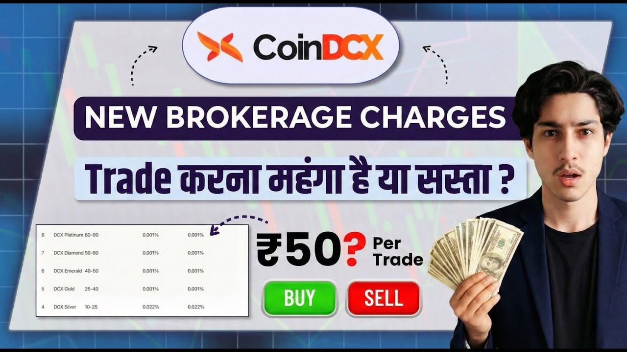 CoinDCX Brokerage Charges Explained | CoinDCX Trading Fees | coindcx ...