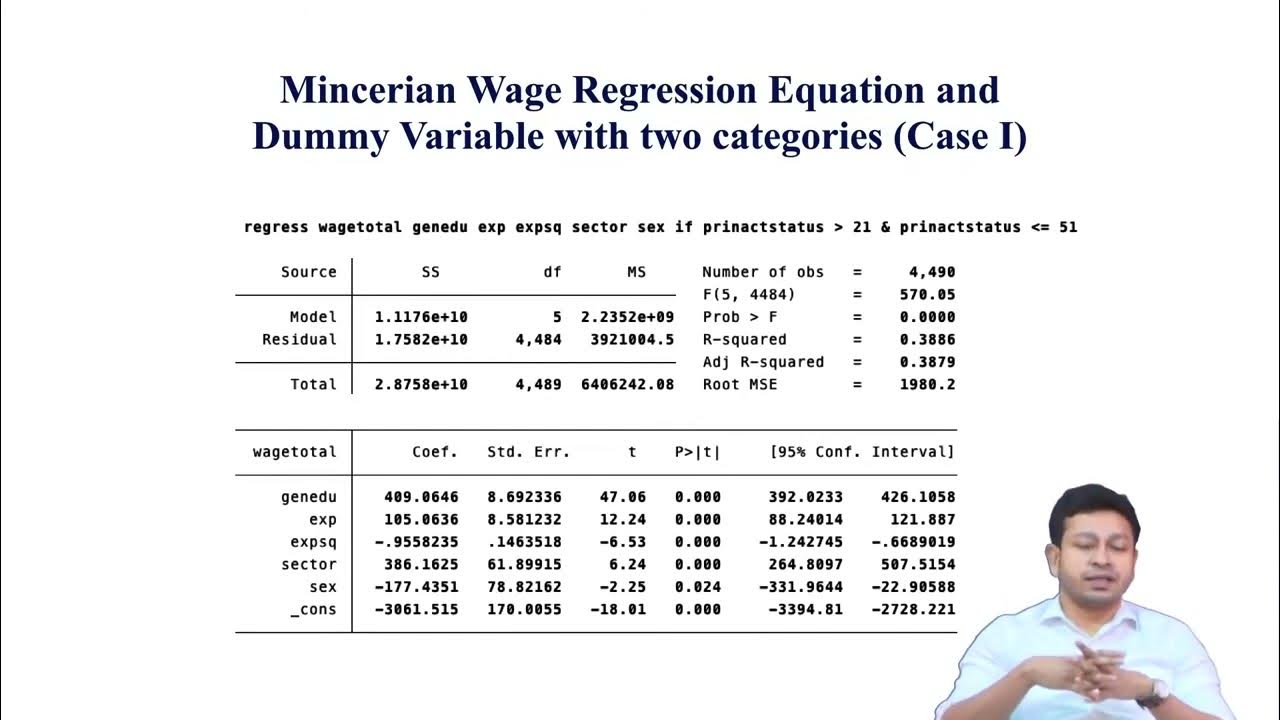 Lecture 58: Dummy Variables in a Regression Equation, Intercept Dummy ...