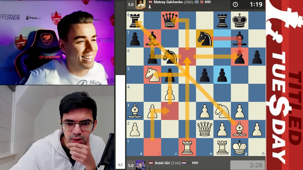 Russian Blitz Champion 2024! GM Anish Giri vs GM Matvey Galchenko - YouTube