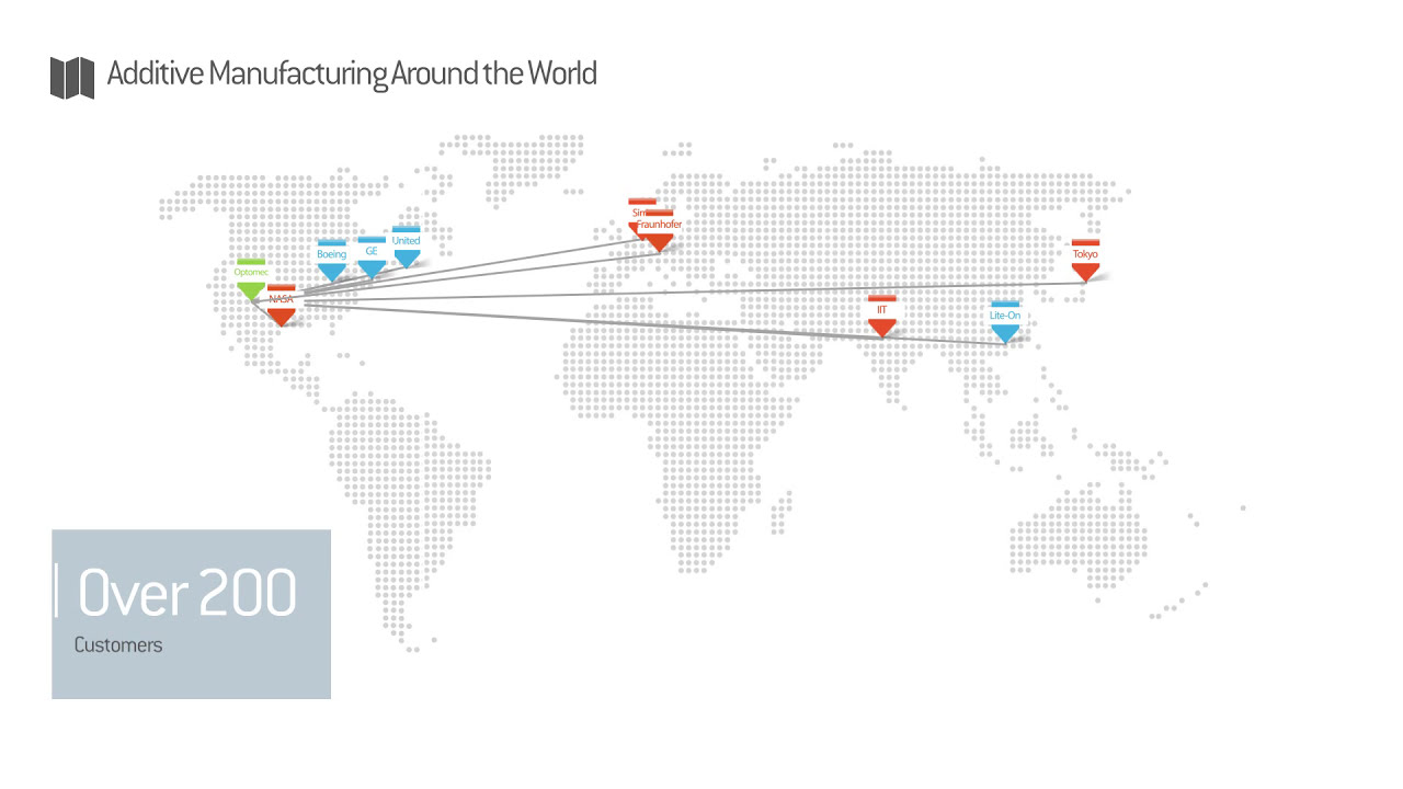 Welcome to Optomec - YouTube