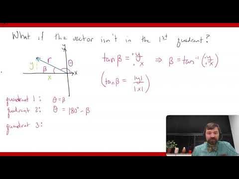 Converting Between Cartesian and Polar Coordinates - YouTube