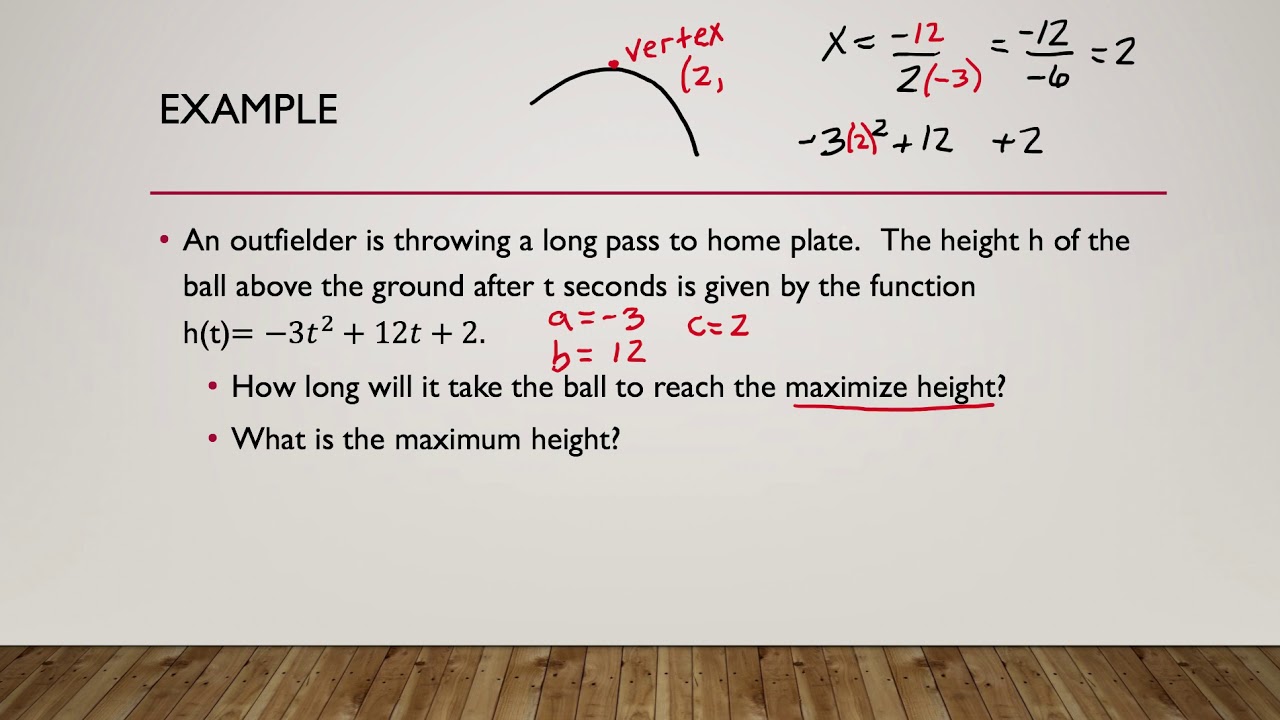 Applications of Quadratic Functions - YouTube