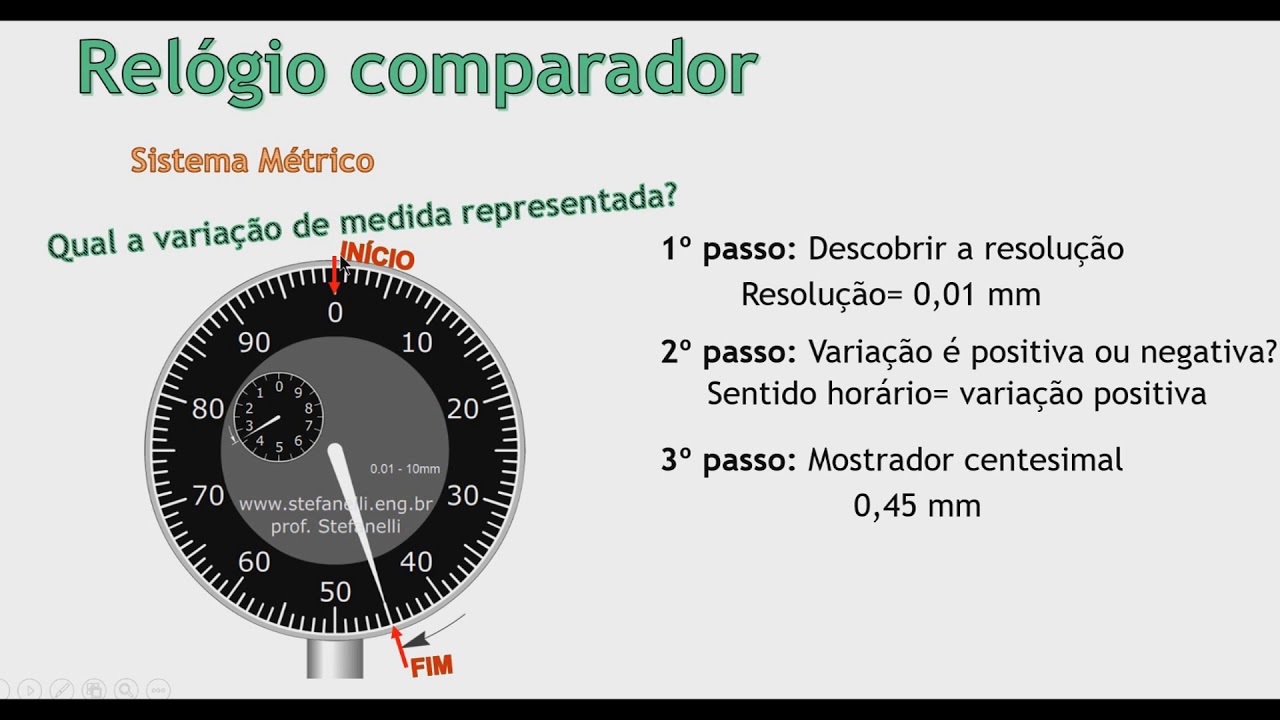 Como realizar leitura de medida no relógio comparador? - YouTube