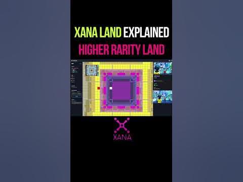How to Travel in XANA LAND | XANA Metaverse - YouTube