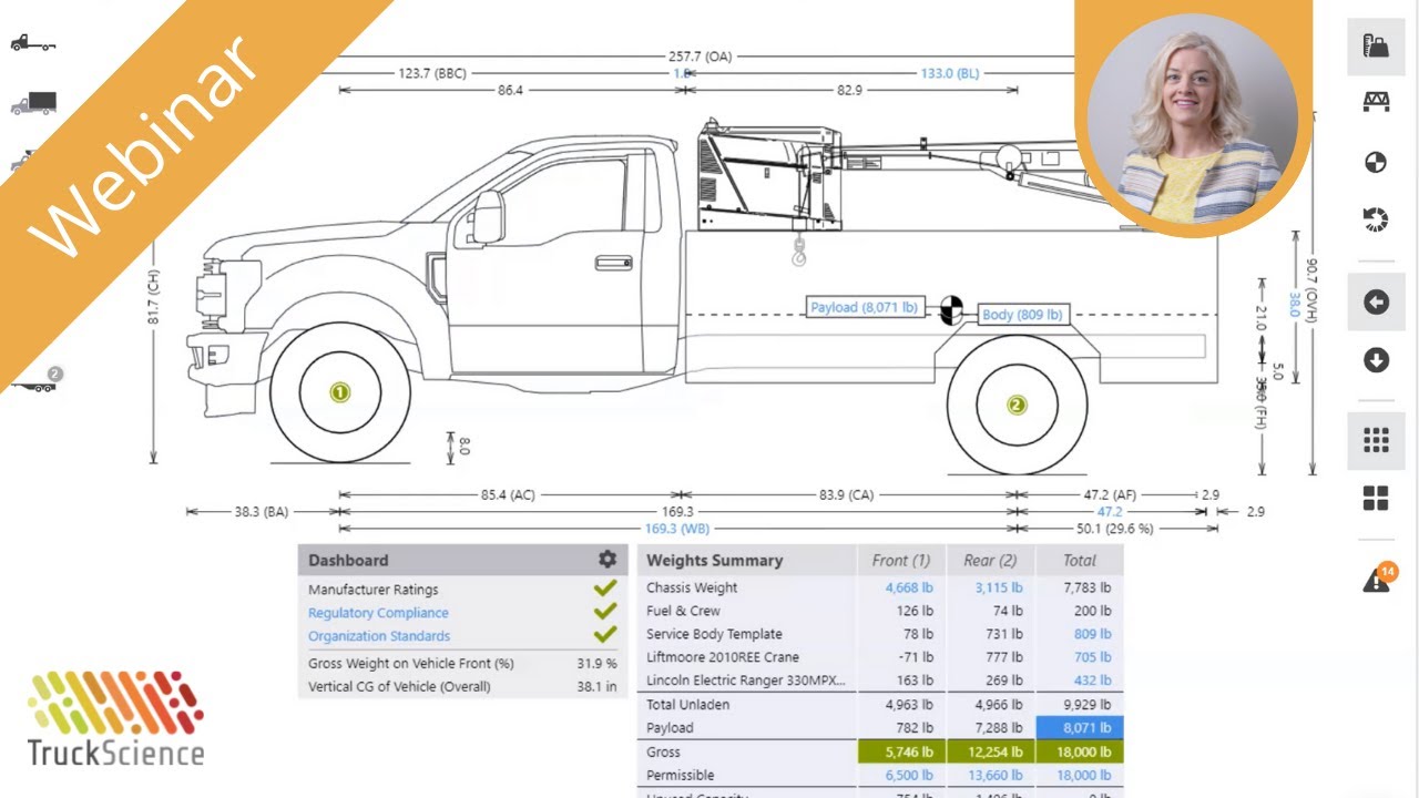 Configuring Safe, Legal And Efficient Trucks - TruckScience Axle Weight ...