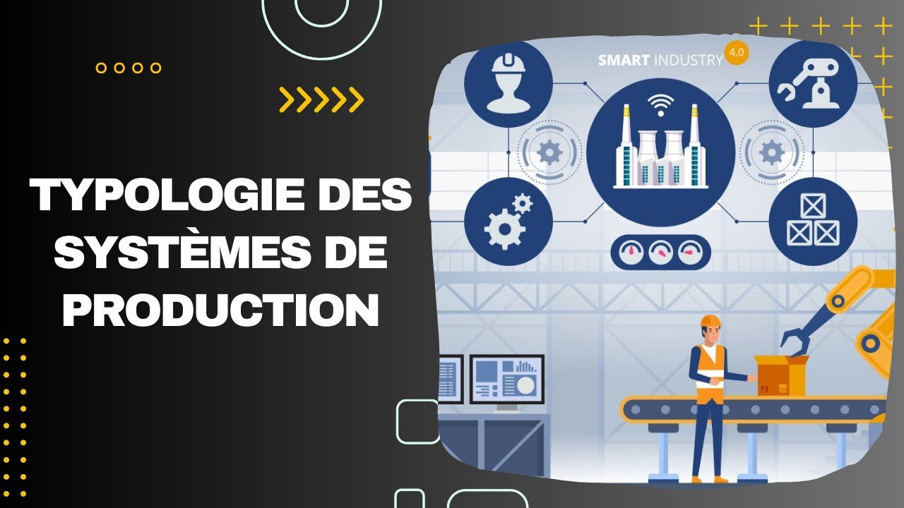 Typologie des systèmes de production - YouTube