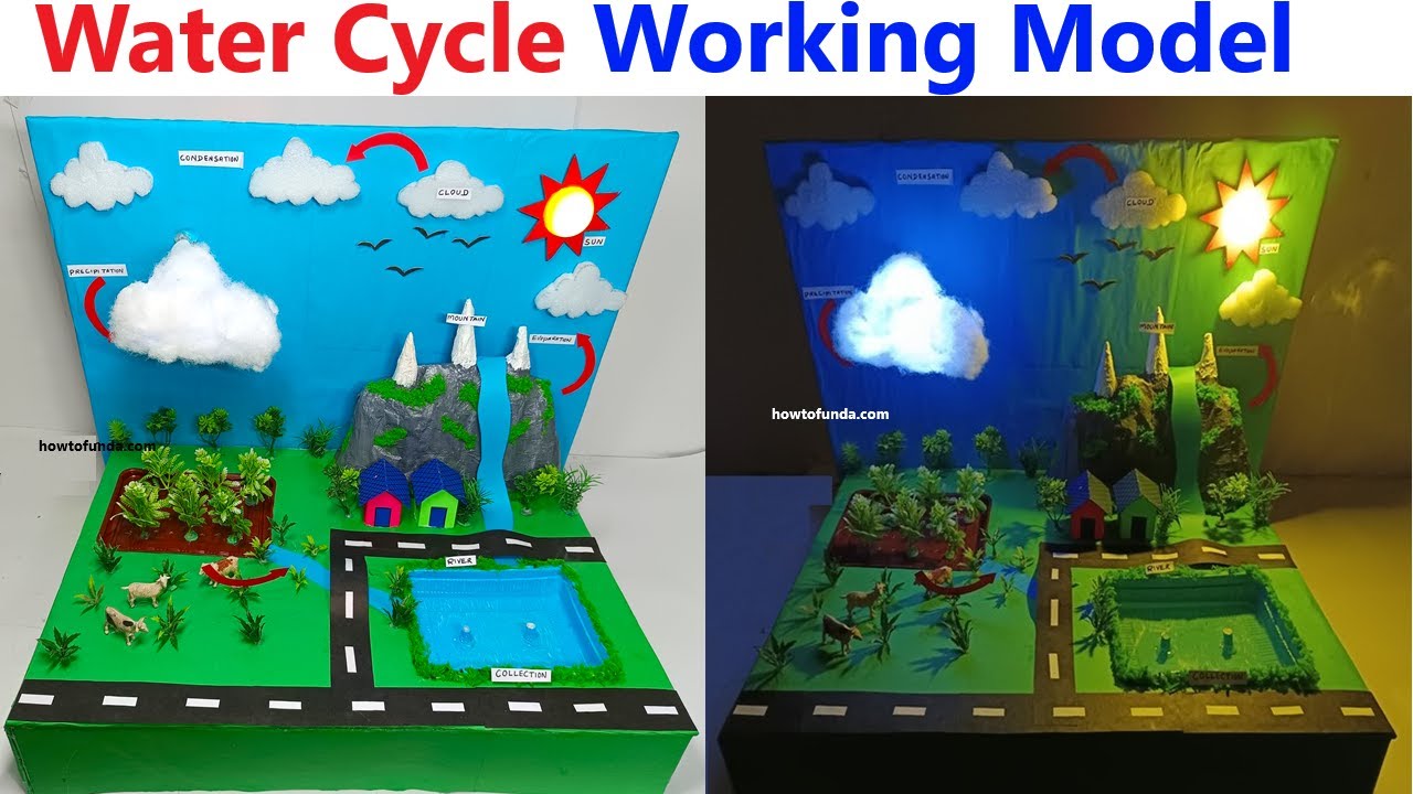 water cycle working model (3d) for science project exhibition - diy ...