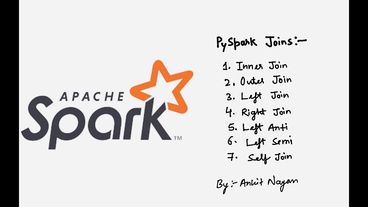 PySpark Joins YouTube PySpark Joins YouTube