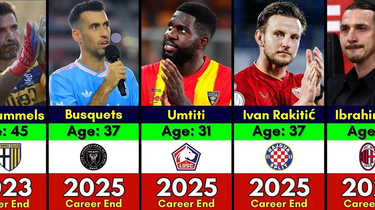 GOODBYE 👋💔 Best Footballers Who Retired Recently - YouTube