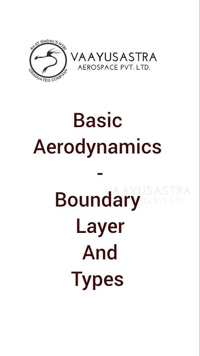 Aerodynamics Boundary layer and Types | One minute Aeronautics concepts | Vaayusastra Aerospace ...