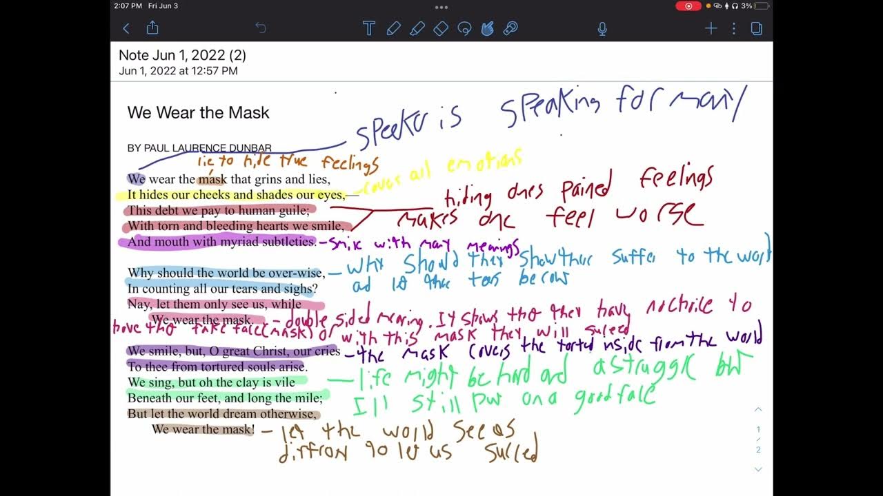 Analysis of “We Wear the Mask” by Paul Laurence Dunbar - YouTube